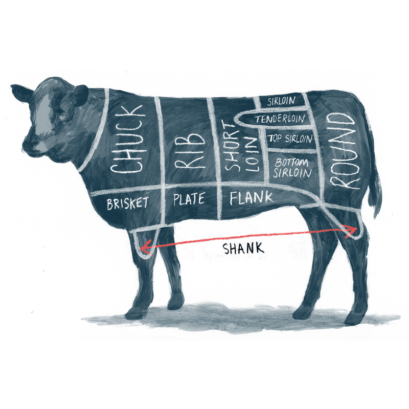 Half Custom Beef Order - Deposit – MTXBeef
